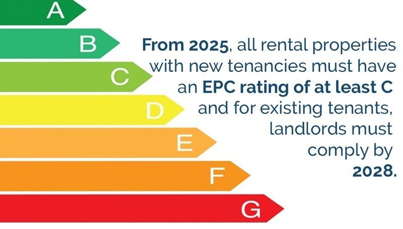 EPC Changes – What to consider as a landlord | Thornley Groves ...